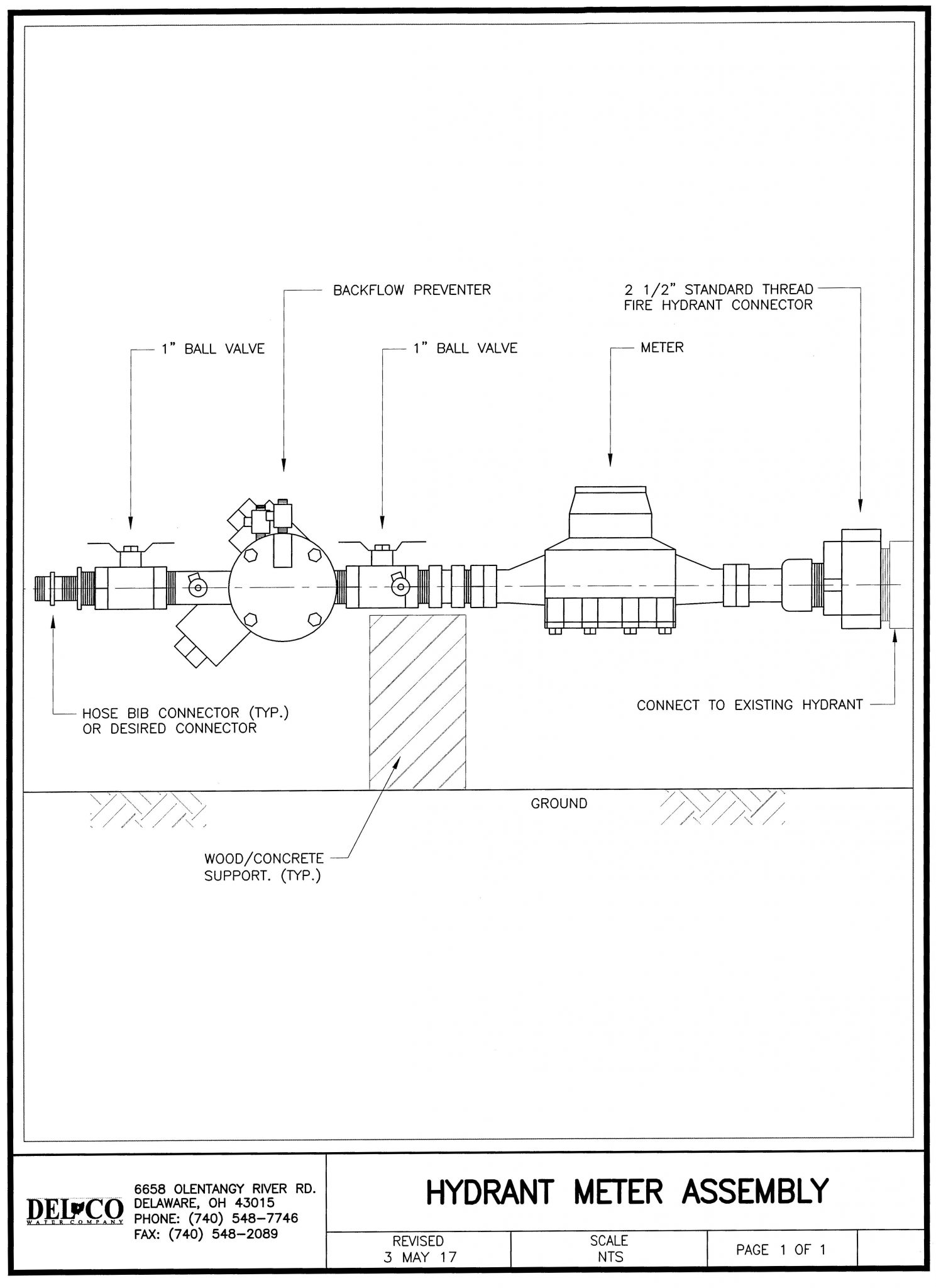 Temporary Water Options