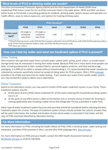 PFAS
