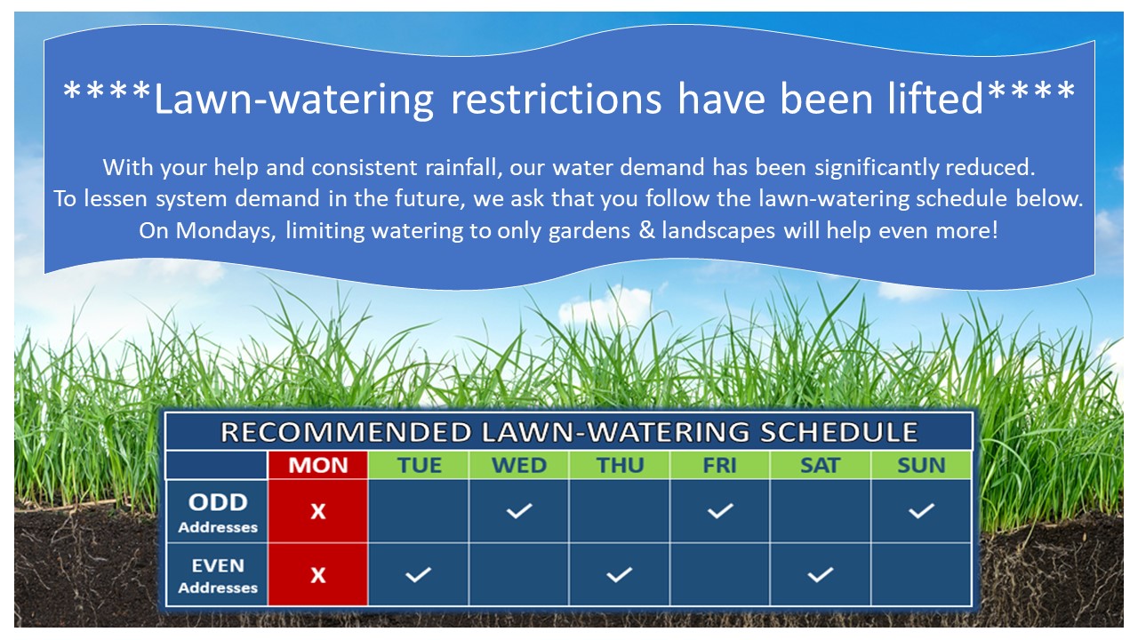 Water Conservation