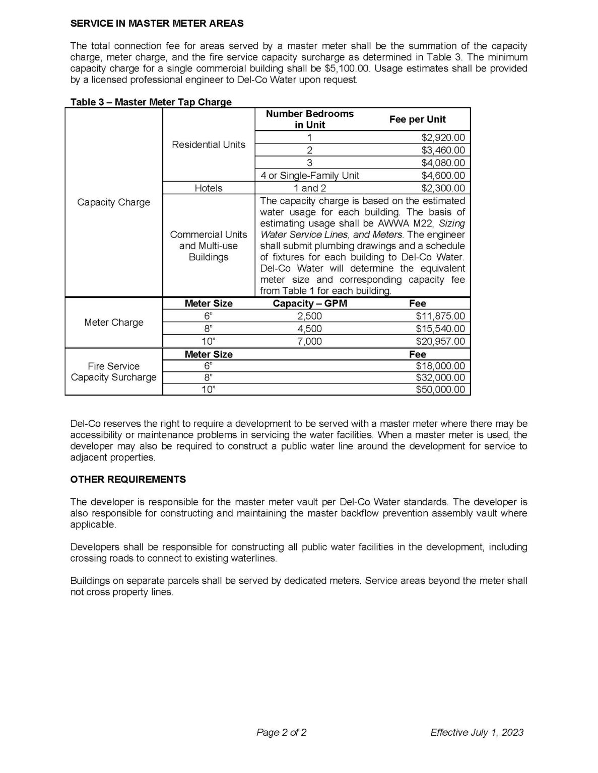 Connection (Tap) Fees